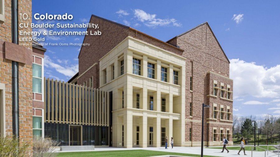 Colorado jumps on new sustainability rankings list but Denver didn't ...