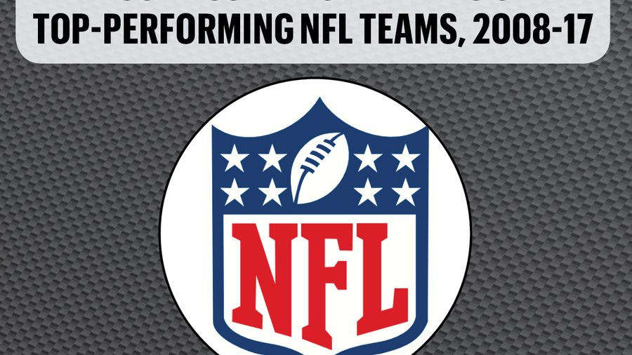 Pittsburgh Steelers rank near the top among the 32 National Football ...