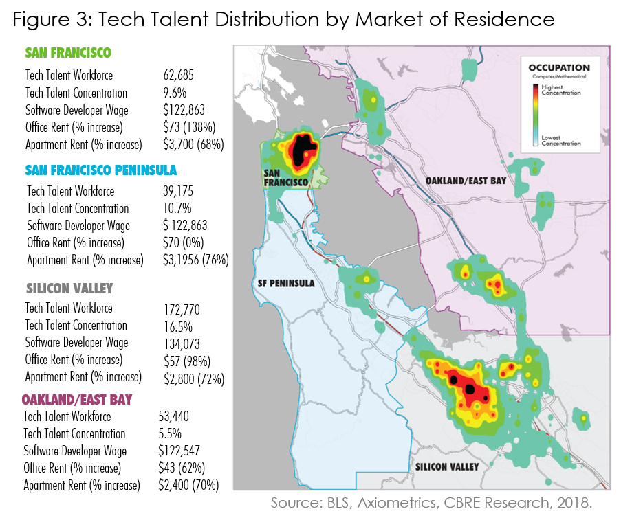 Smart Growth: How the tech industry influences real estate - San ...