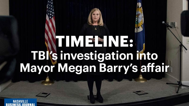 Timeline: Inside the TBI's investigation into Nashville Mayor Megan ...
