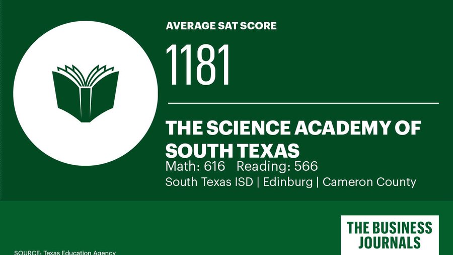 Texas high schools with the highest SAT scores - Austin Business Journal