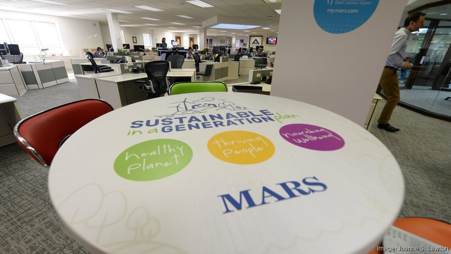 Take a tour of Mars Inc.'s McLean headquarters - Washington Business ...