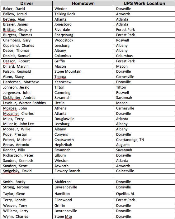 UPS inducts 39 Georgia drivers into 'Circle of Honor' - Atlanta ...