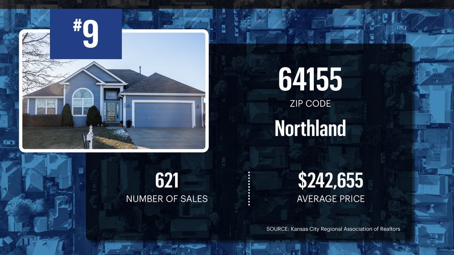 Top-selling ZIP codes: 9. 64155