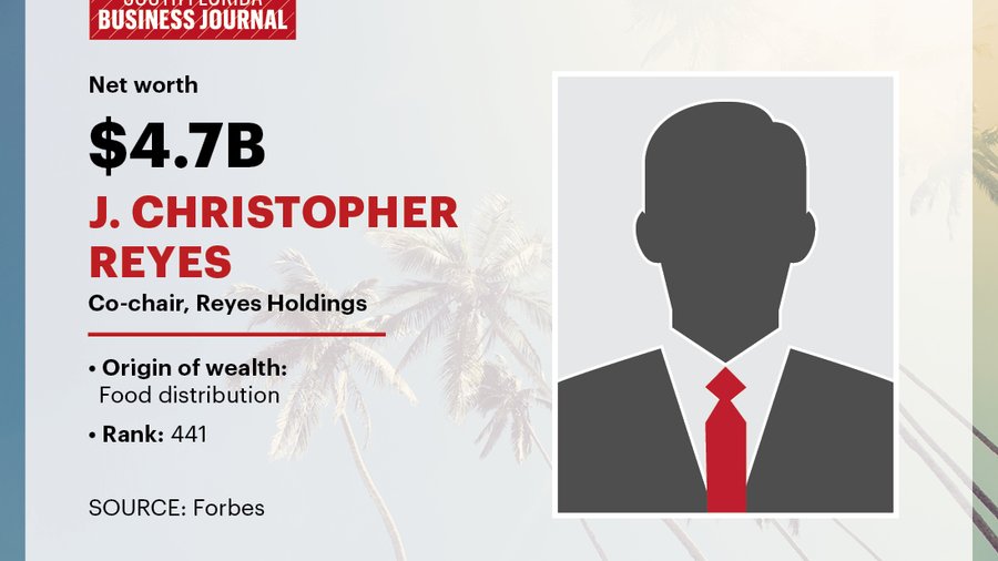 2018Billionaires 9
