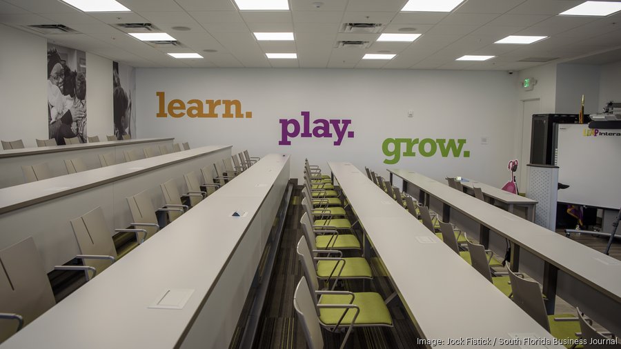 Harvest Partners buys Learning Experience from Golden Gate Capital ...