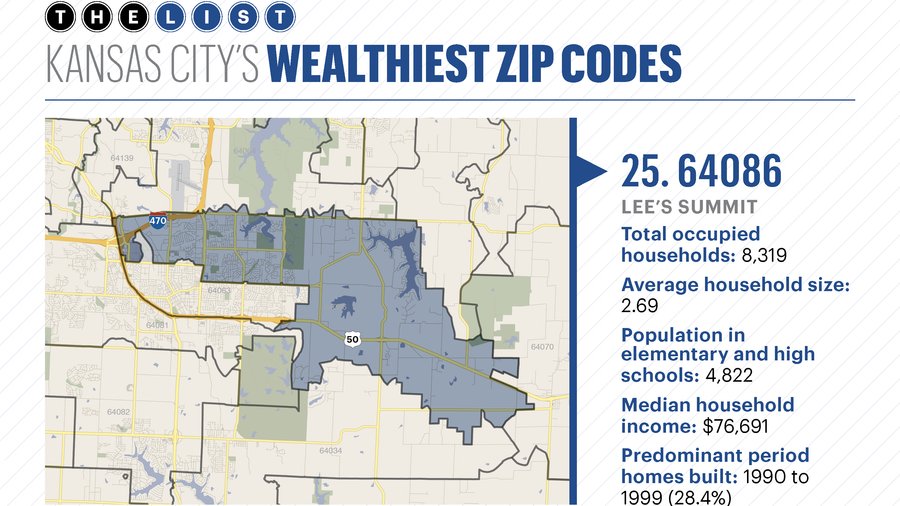 Get to (really) know the Kansas City area's wealthiest ZIP codes ...