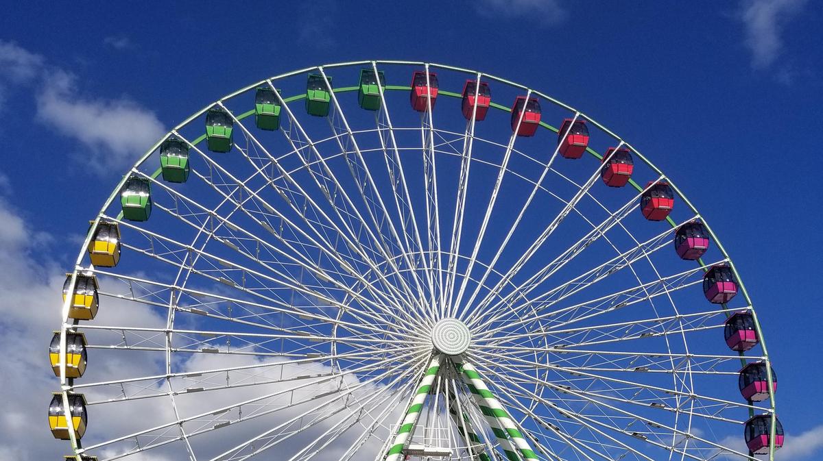 A giant SkyWheel is coming to Cincinnati, but it’s not here to stay ...