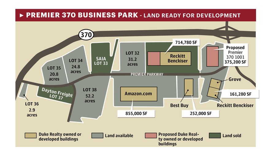 Duke Realty building new industrial spec building at Premier 370 - St ...