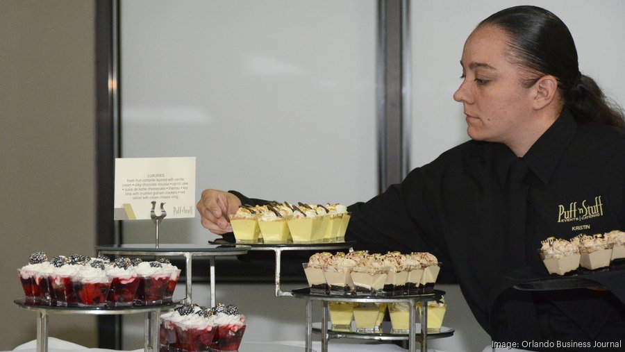 Stephen Weed to become CEO of Orlando firm Interior Contract Services ...