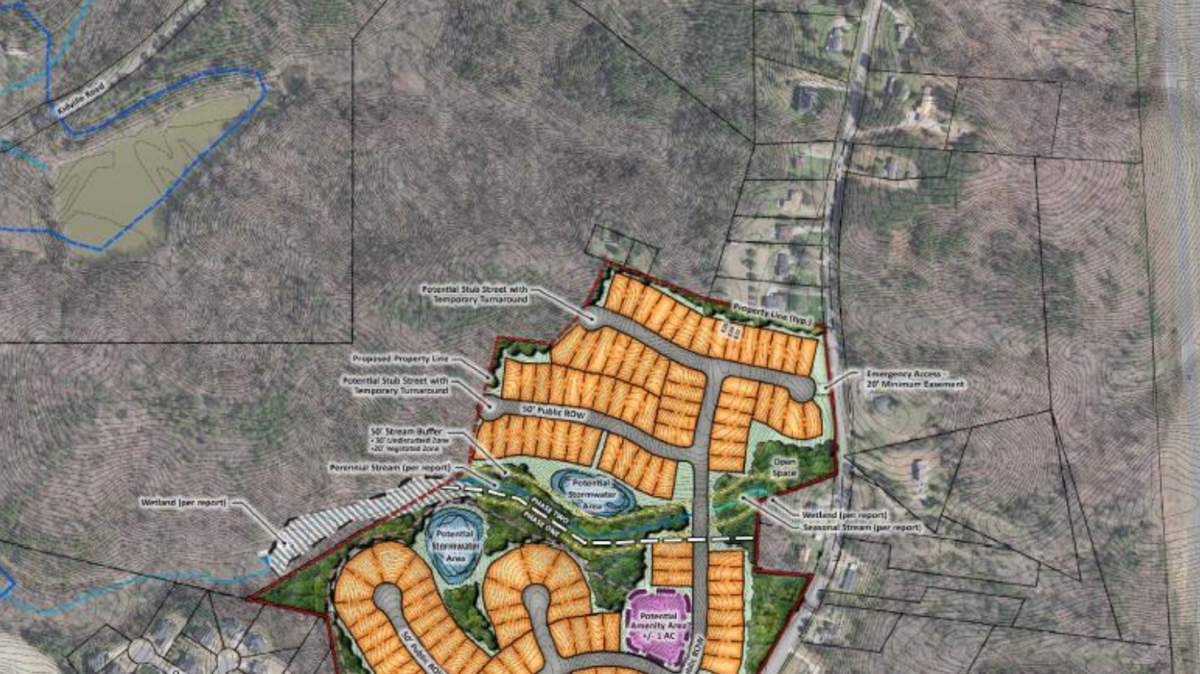 Rounding up the Charlotte area's latest residential projects ...