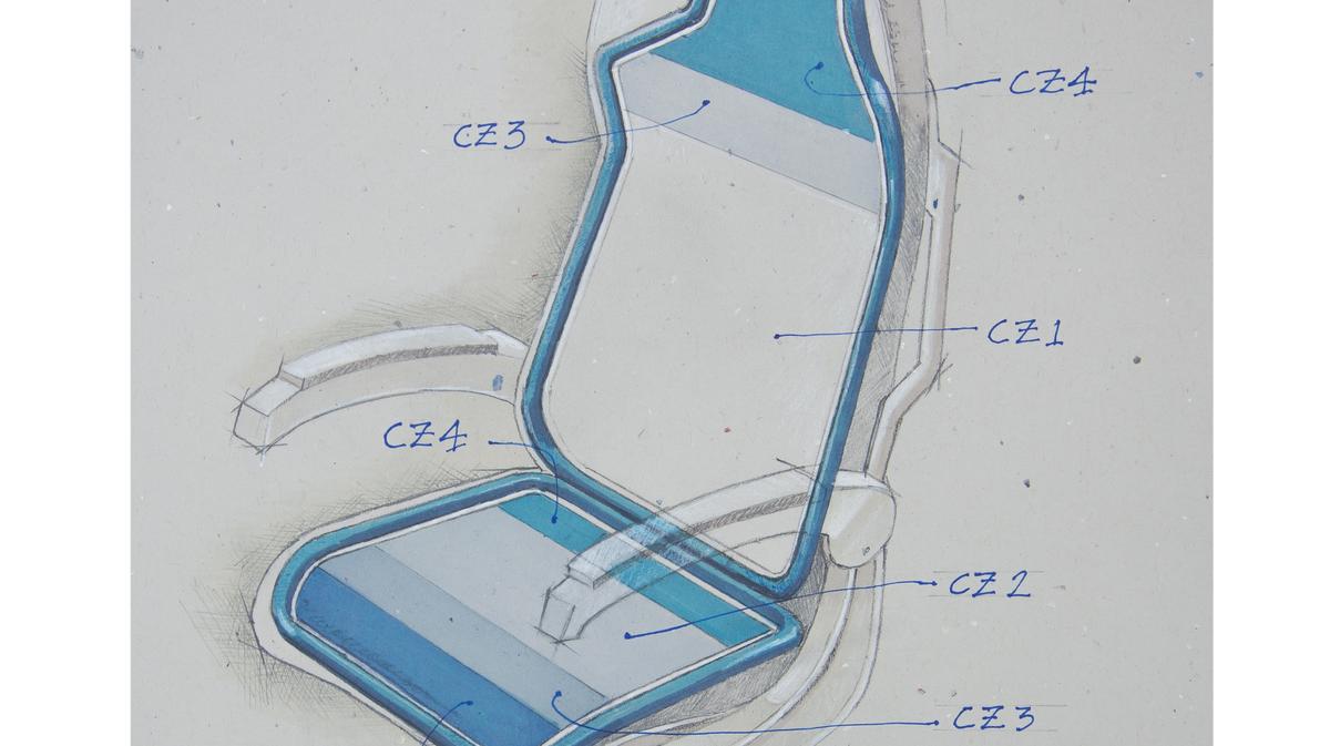 Quantum Materials partners with ACME Mills on new aircraft seat fabric ...