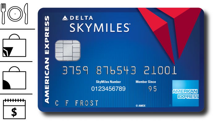 WSJ: Delta Air Lines cashes in on branded credit cards - Atlanta ...