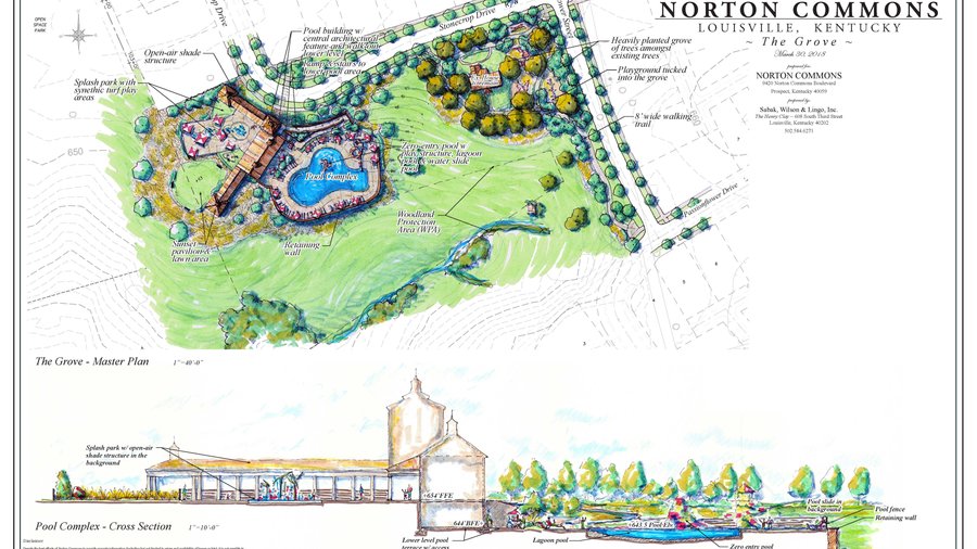 Norton Commons adding lagoon pool, splash park and large lawn ...