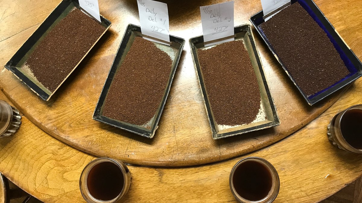 George J. Howe acquires coffee roasting facility, private label ...