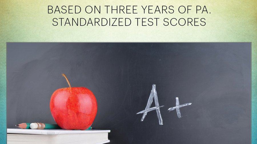 Ranking looks at Pittsburgh-area districts and charter schools based on ...