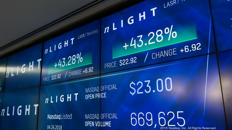Vancouver-based nLight Inc (Nasdaq: LASR) popped in its public debut ...