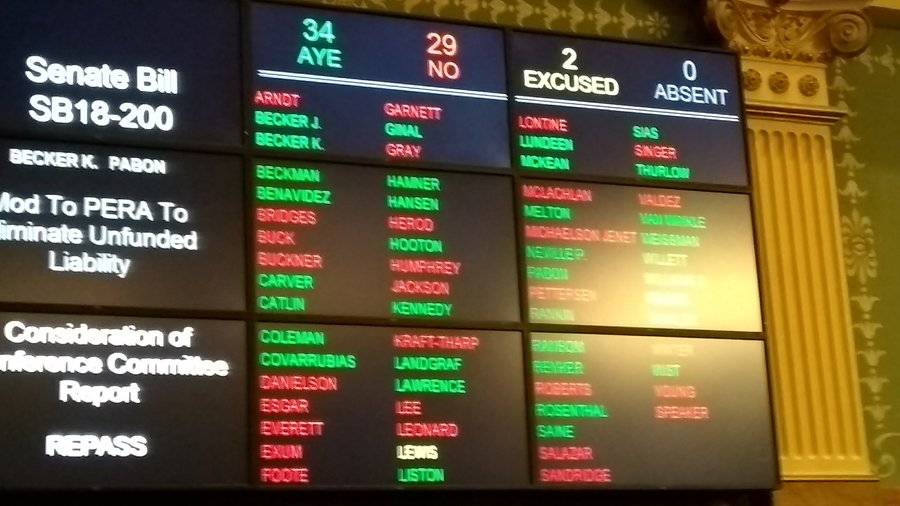 Colorado's PERA public-pension system on track to stability after ...