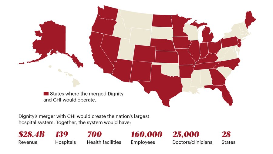 Dignity Health and the rise of the mega-hospital system - Sacramento ...