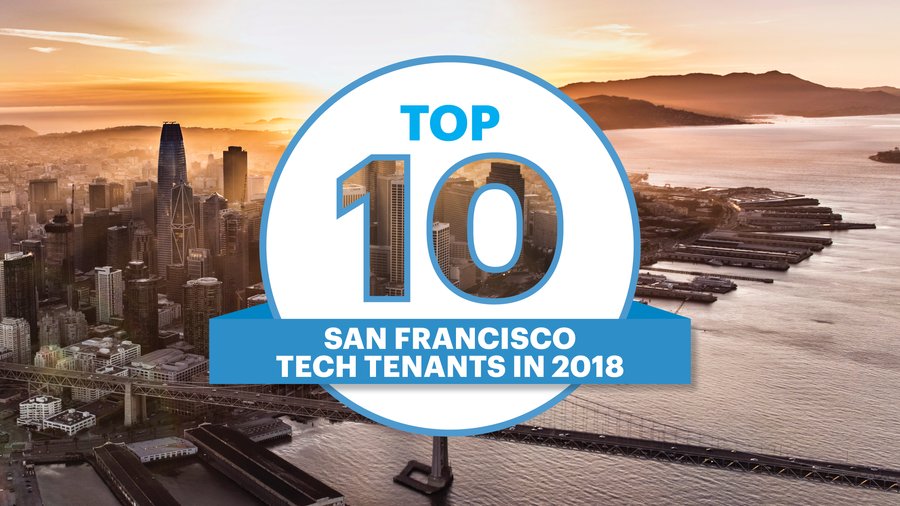 Facebook poised to become San Francisco's third-largest tech tenant ...