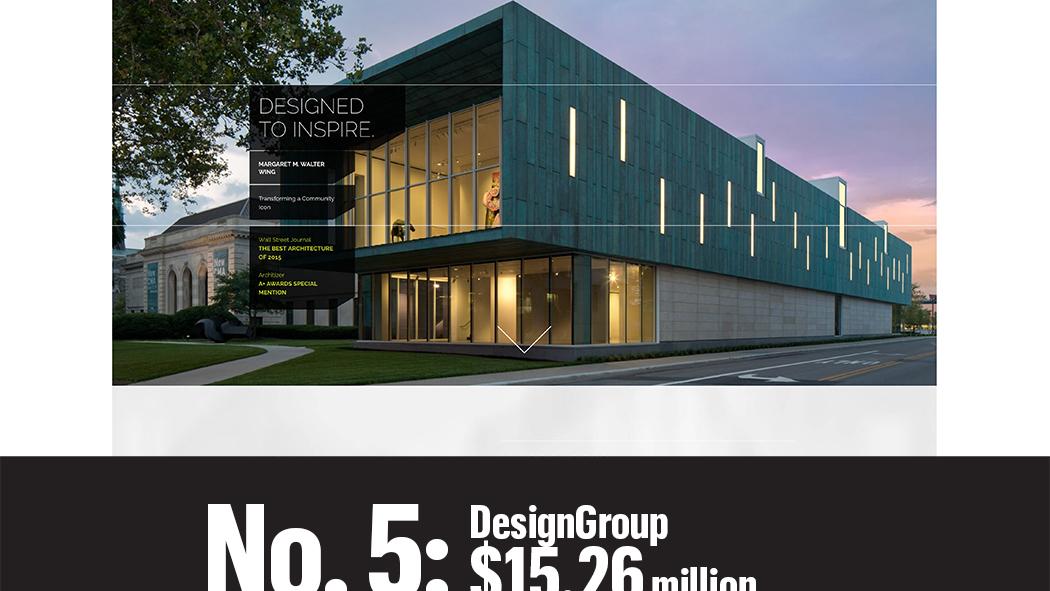 Central Ohio architecture design firms list - Columbus Business First
