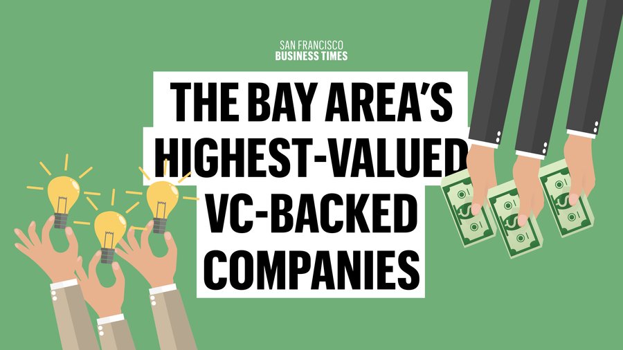 Pitchbook's list of the Bay Area's most valuable VC-backed startups ...