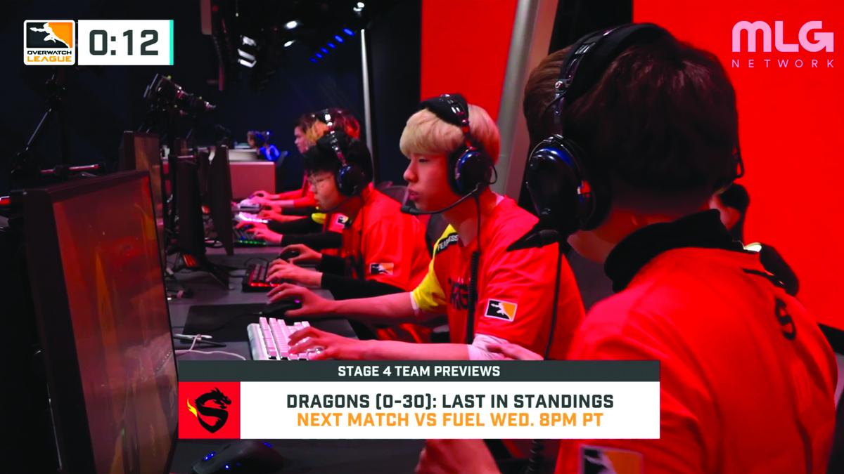 Activision shops new deals for Overwatch League - L.A. Business First