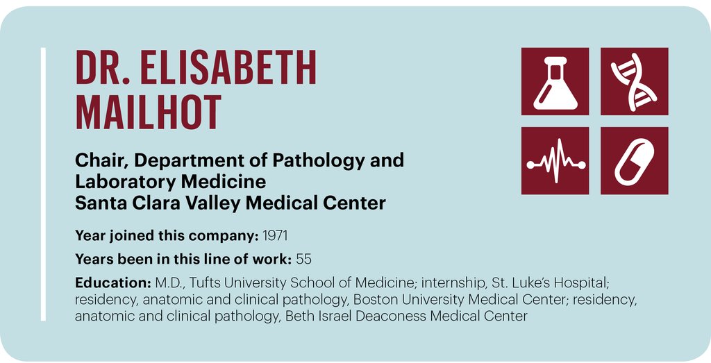 Dr. Elisabeth Mailhot of Santa Clara Valley Medical Center is an ...