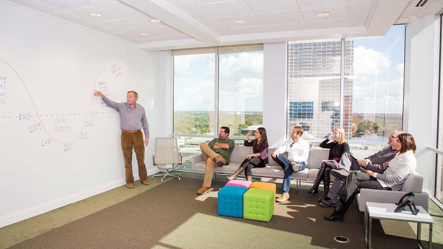 2018 Best Places to Work: Orlando honorees include AE Concepts ...