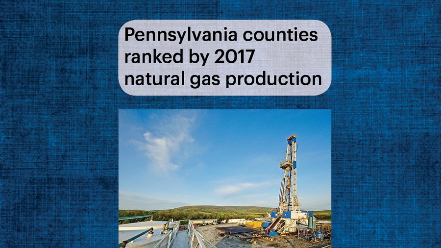 Slideshow: See how Pennsylvania counties ranked by 2017 natural gas ...