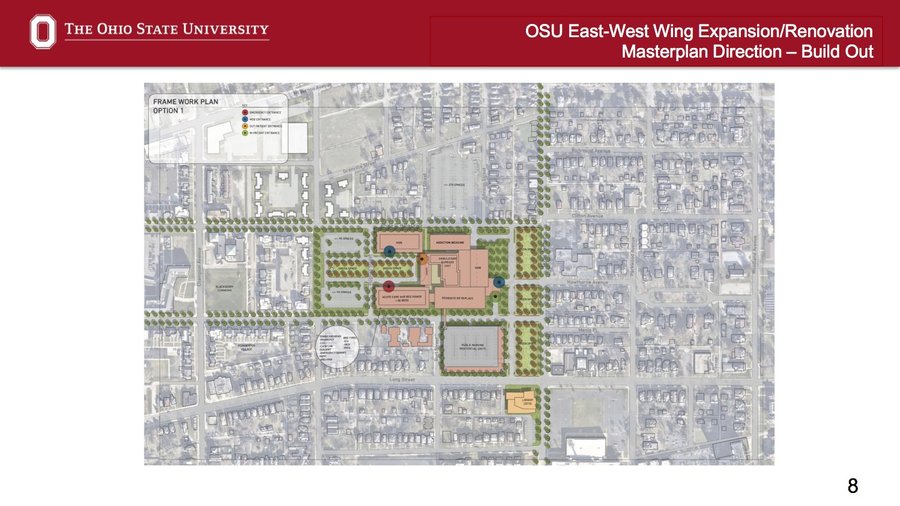 Columbus skyline watch: Surgery addition makes way for future ...