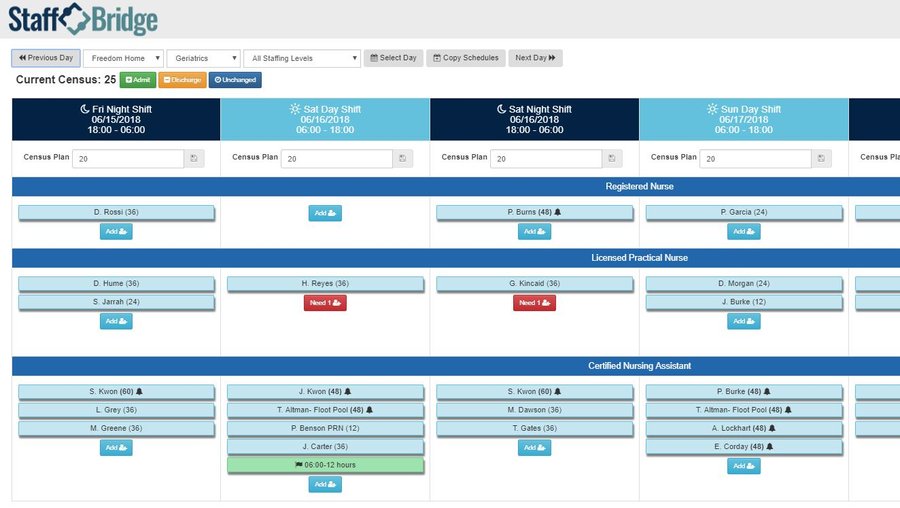 OP startup takes pain out of hospital, nursing home staffing - Kansas City Business Journal