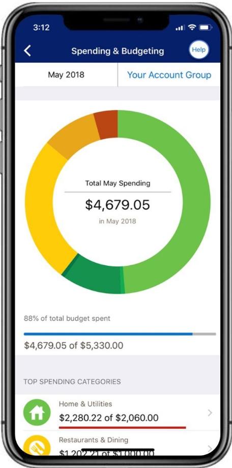 MyMerrill app improvements - Bizwomen
