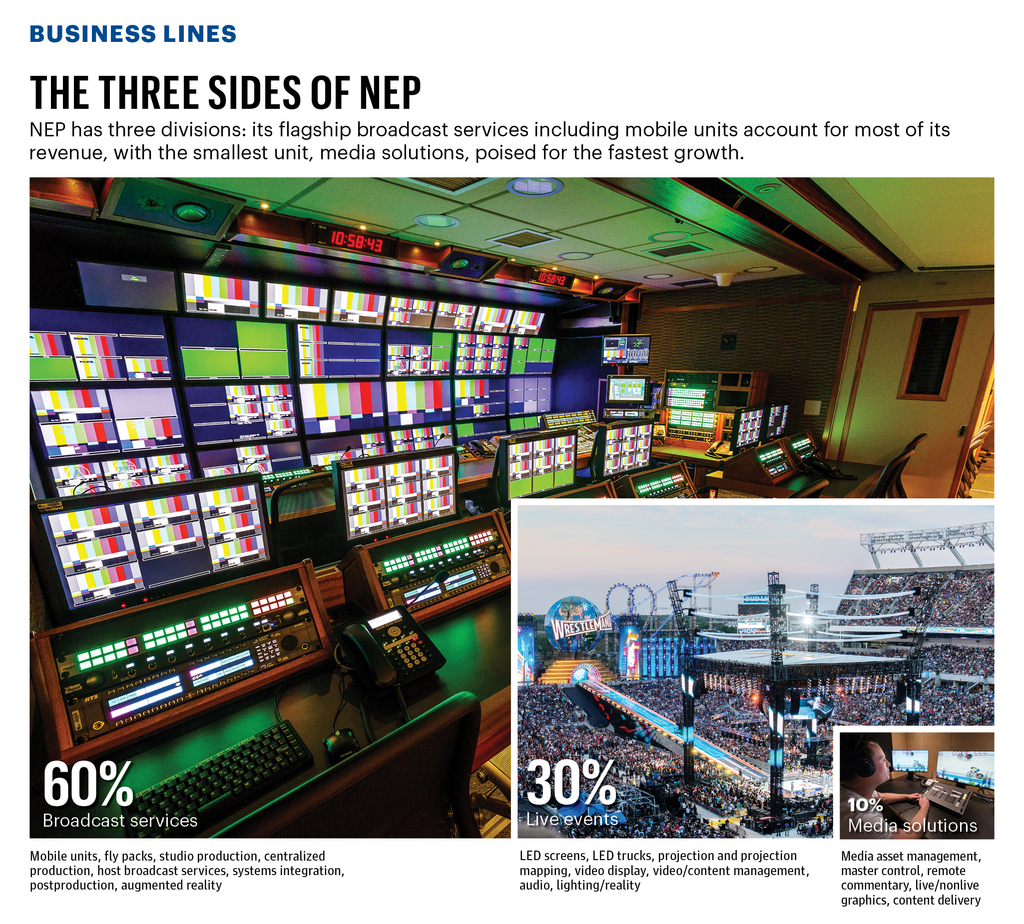 Pittsburgh-based NEP hit the billion-dollar mark in 2017 for the first ...