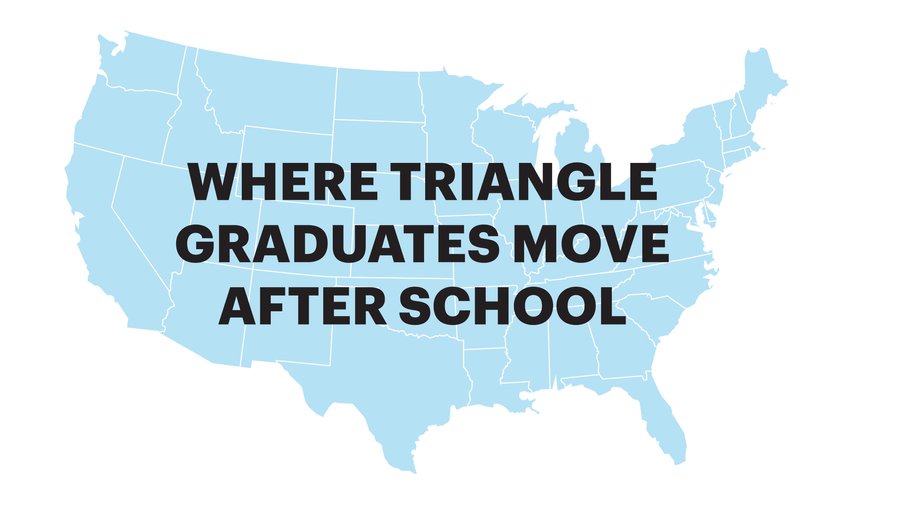 How do Triangle cities rank for education? - Triangle Business Journal