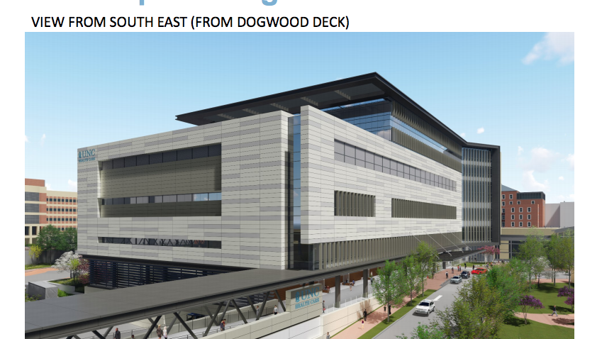 UNC Hospitals ready to break ground on new surgical tower - Triangle ...