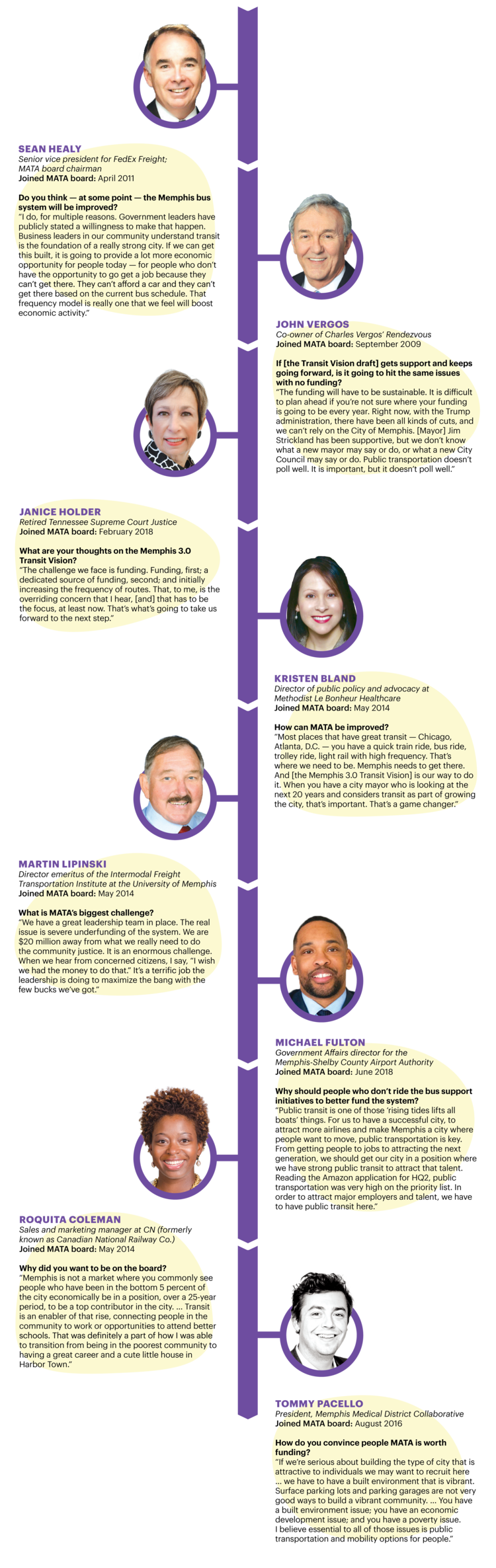 Cover story: How Memphis Area Transit Authority leaders think the bus ...