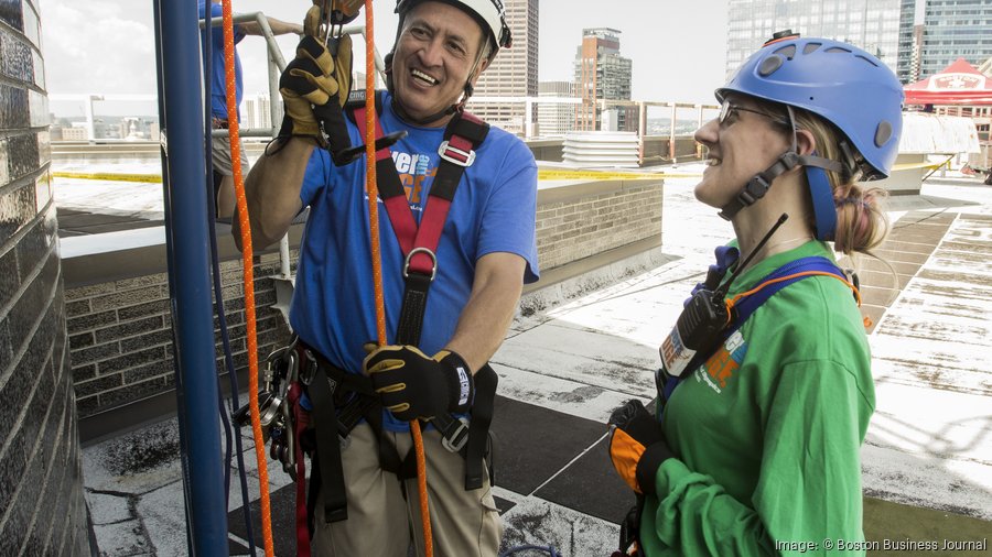 Cristina Grogan Rappels