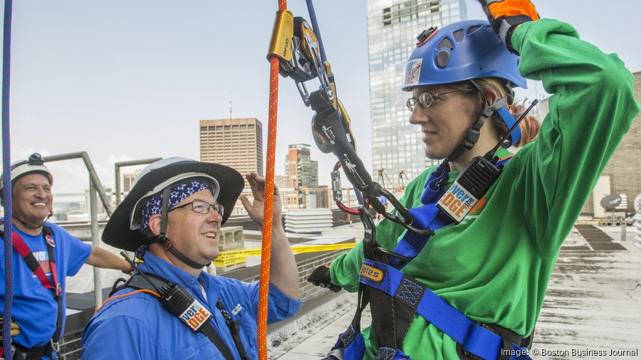 Cristina Grogan Rappels