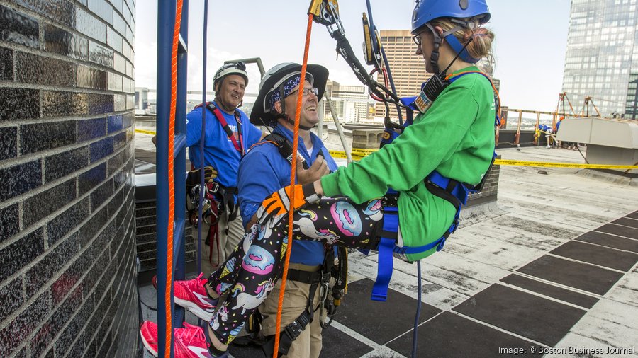 Cristina Grogan Rappels
