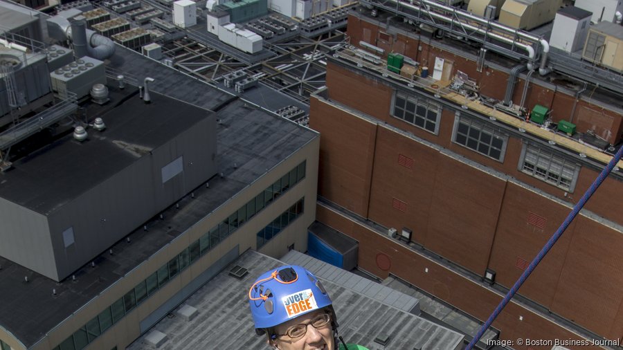 Cristina Grogan Rappels