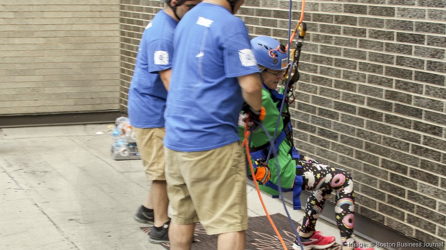 Cristina Grogan Rappels