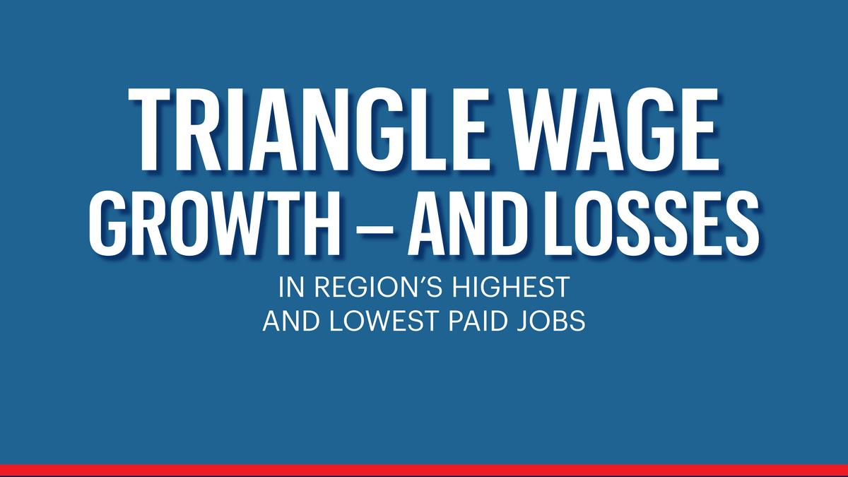 Tracking Triangle wage changes among region's highest and lowest paying ...