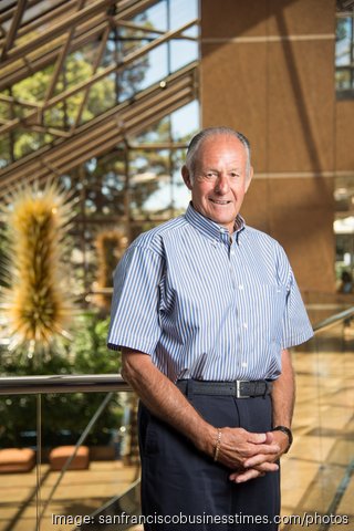 Four generations in, the Sobratos have set the pace for Bay Area ...