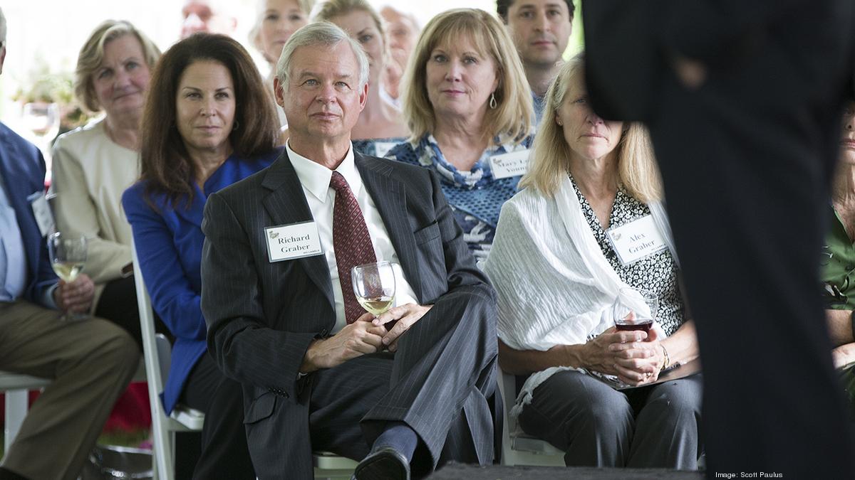 Jack Kellner Funeral