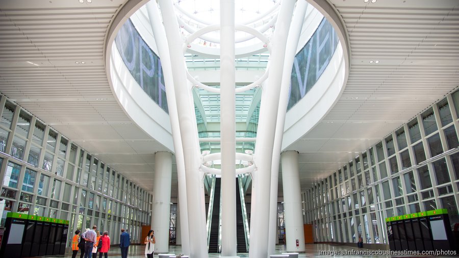 Here are the key people and events involved in the Salesforce Transit ...