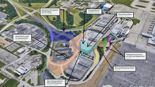 CVG plans $1 million general aviation facility - Cincinnati Business ...