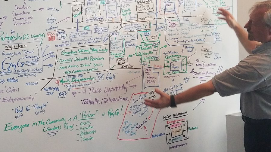 From dungeon to acquisition: Secure Designs reflects on growth in ...