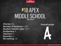 Top grades rare in Triangle as NC releases public school report ...