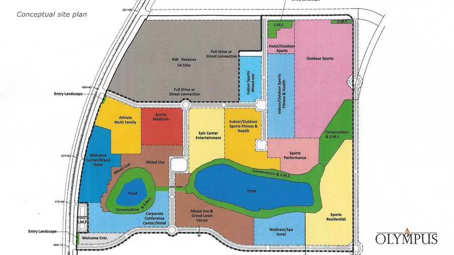 Clermont's Olympus secures funding from Ziegler for new development ...